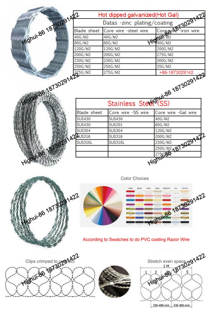 high security razor barbe wire cage for Military Prison Barriers fence